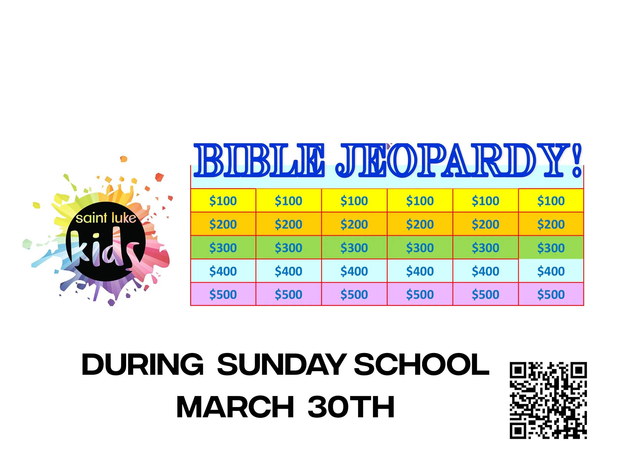 Bible Jeopardy — SaintLukeDevon.org