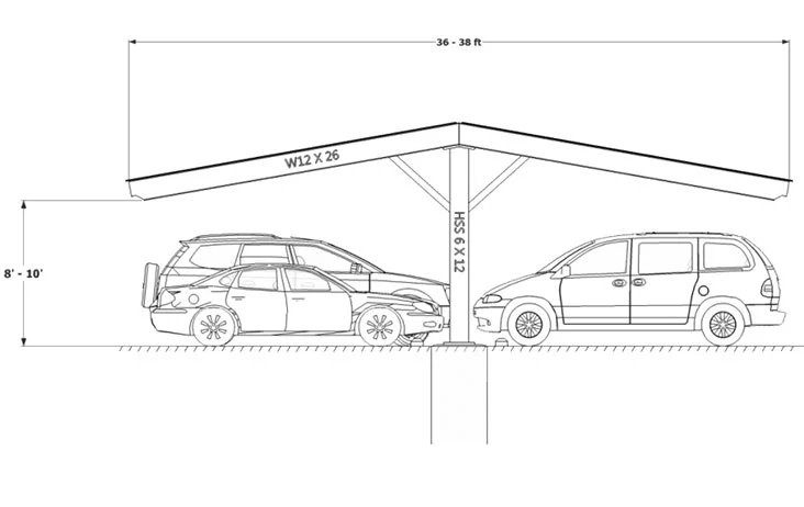 Carports — Carport Structures Corp.
