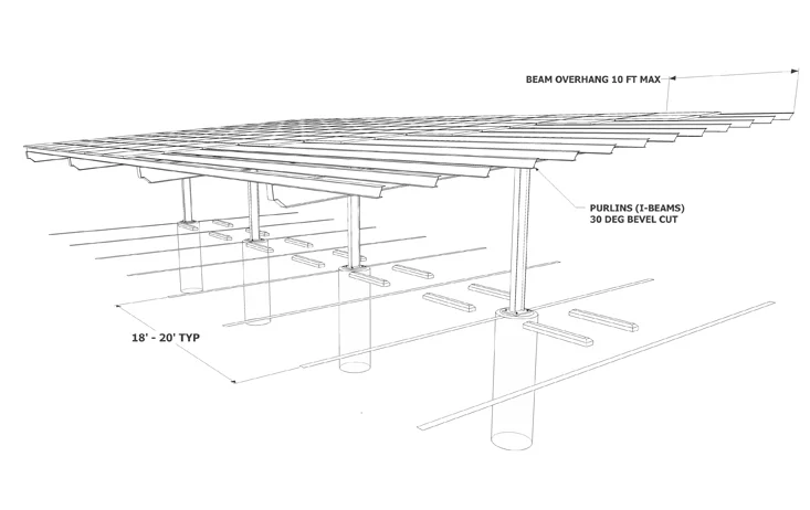 Solar Double Purlin Over w/end Cantilever — Carport Structures Corp.