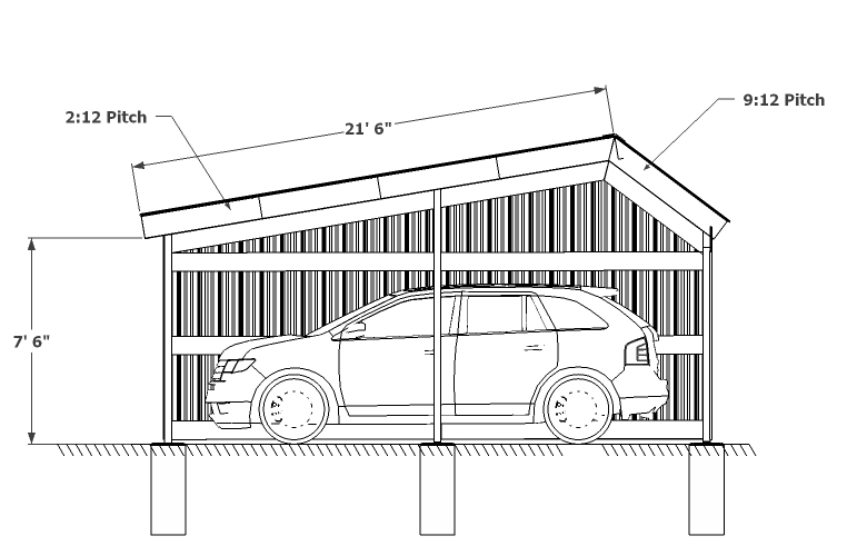 Carports — Carport Structures Corp.