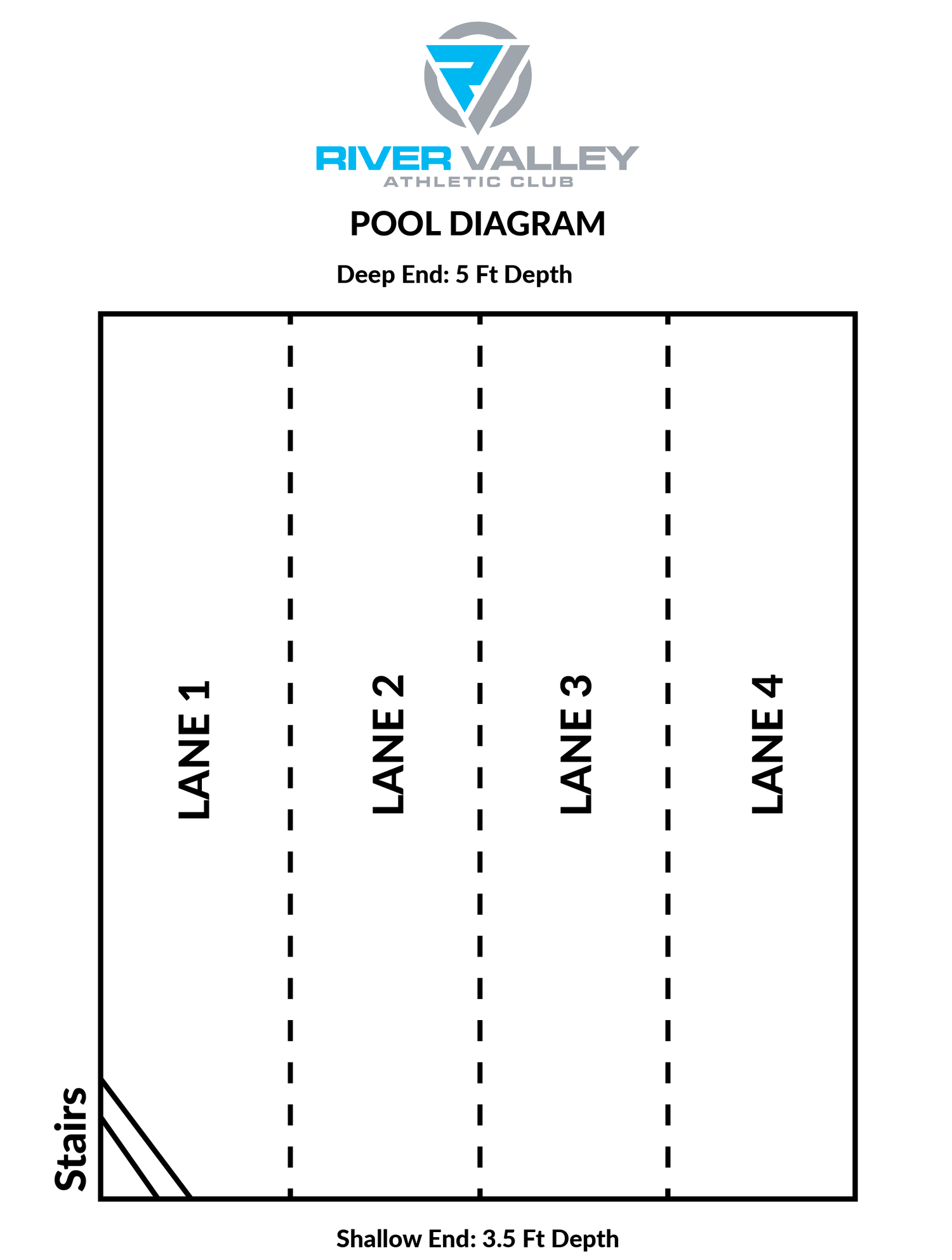 Pool Schedule — River Valley Athletic Club