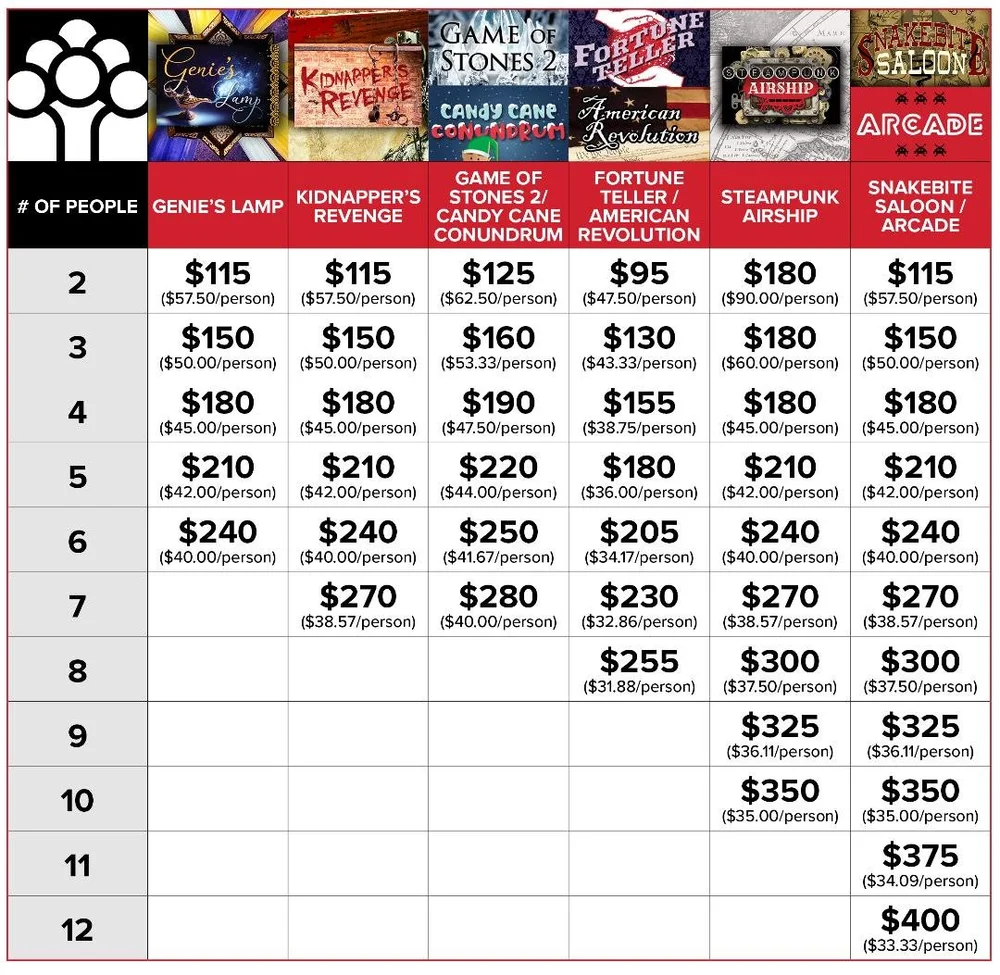 Pricing — Portland Escape Rooms