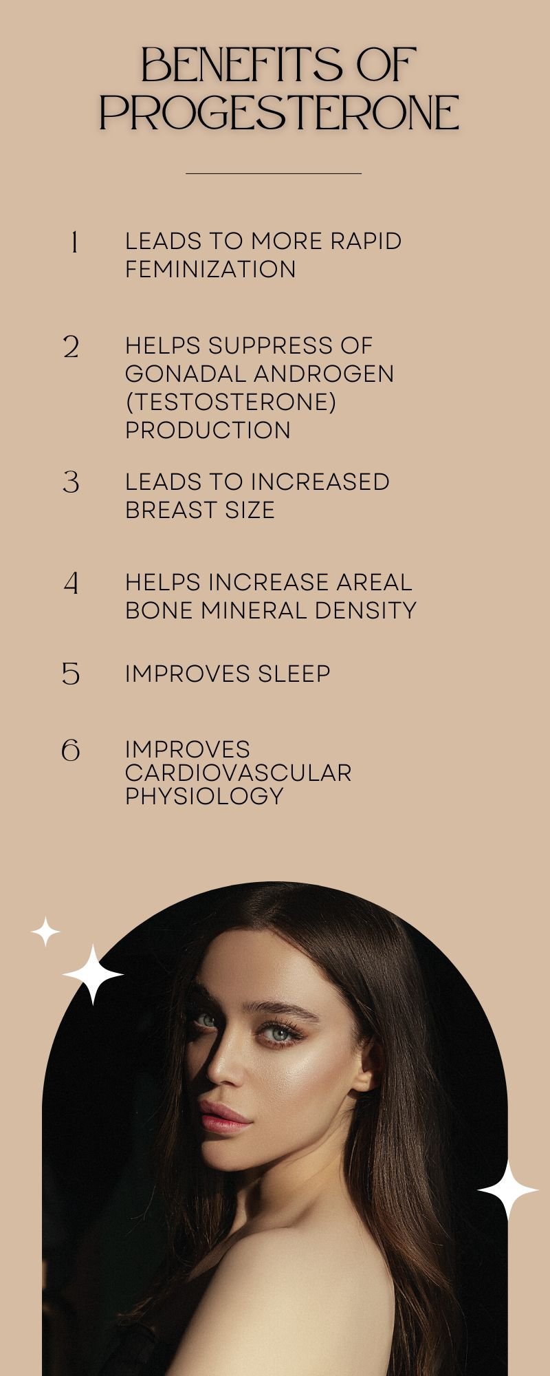 Trans Feminine: The Ultimate Guide to Gender Transition! — DR Z PHD