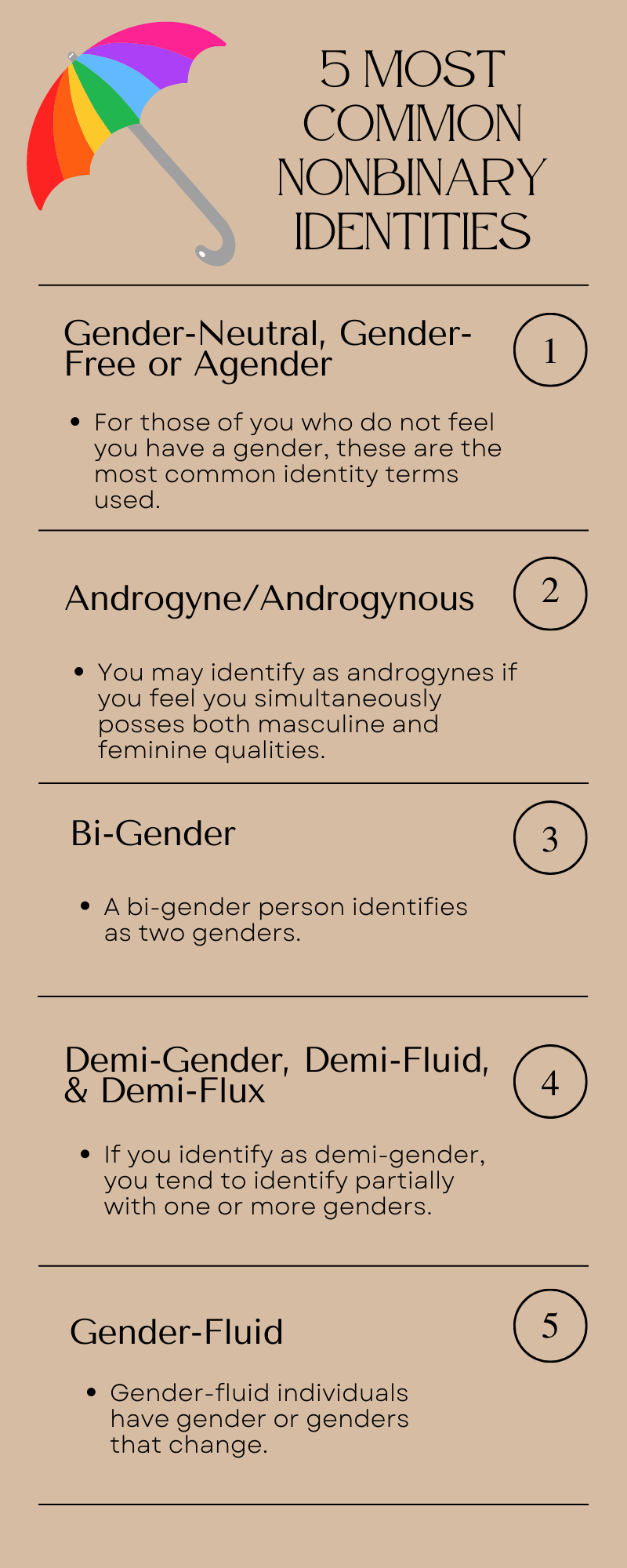 Non-binary vs. Gender Fluid: What’s the Difference? — DR Z PHD