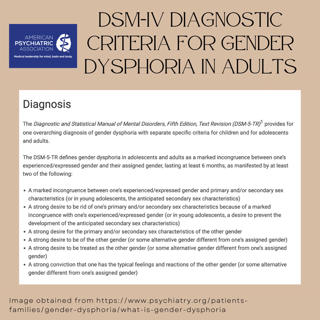 Unpacking the Complexity of Gender Dysphoria in Young Adults Age 18-25 ...