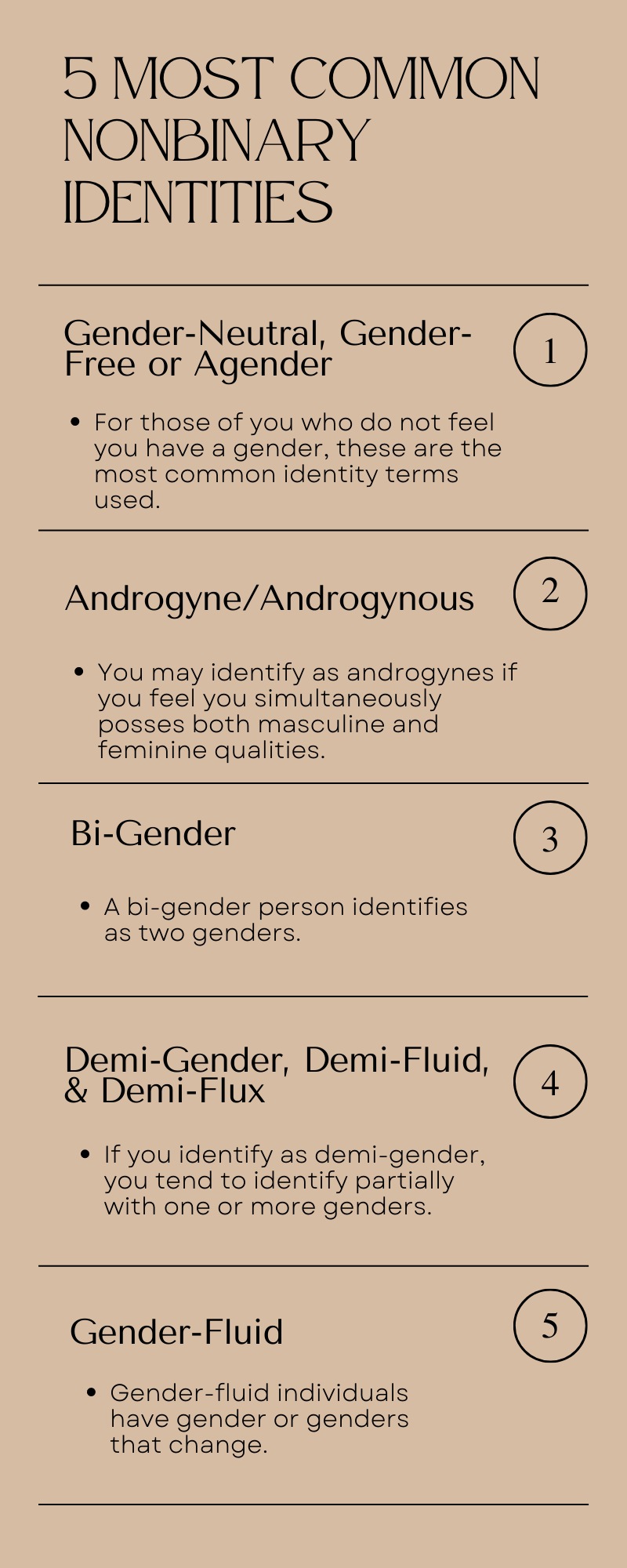Am I Non Binary? Ultimate Guide to Help with Gender Identity! — DR Z PHD
