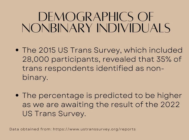 Am I Non Binary? Ultimate Guide to Help with Gender Identity! — DR Z PHD
