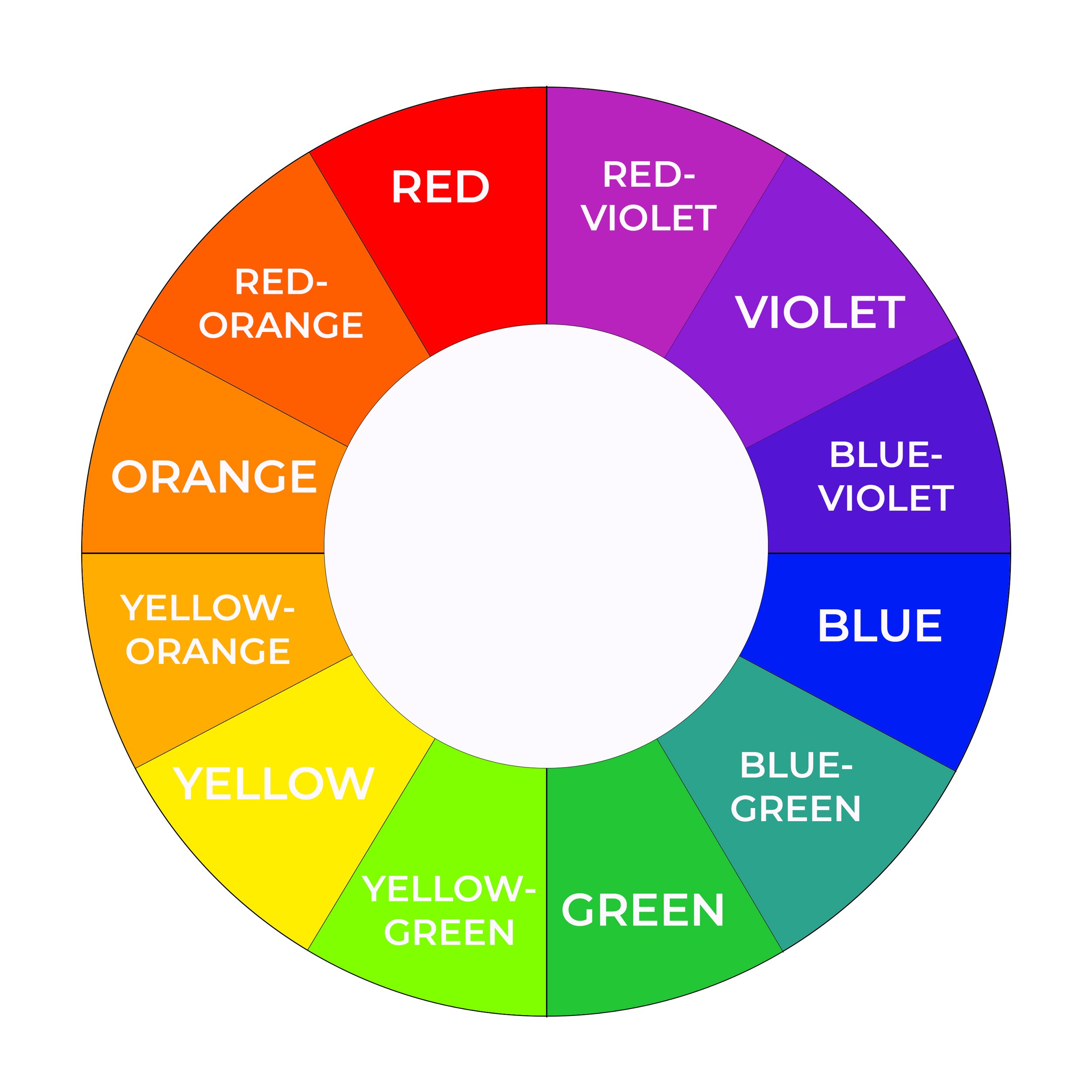 How to Choose a Color Scheme for your Wedding Day — Buffalo NY Wedding ...