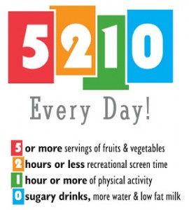 What is 5210? — Jackson In Action