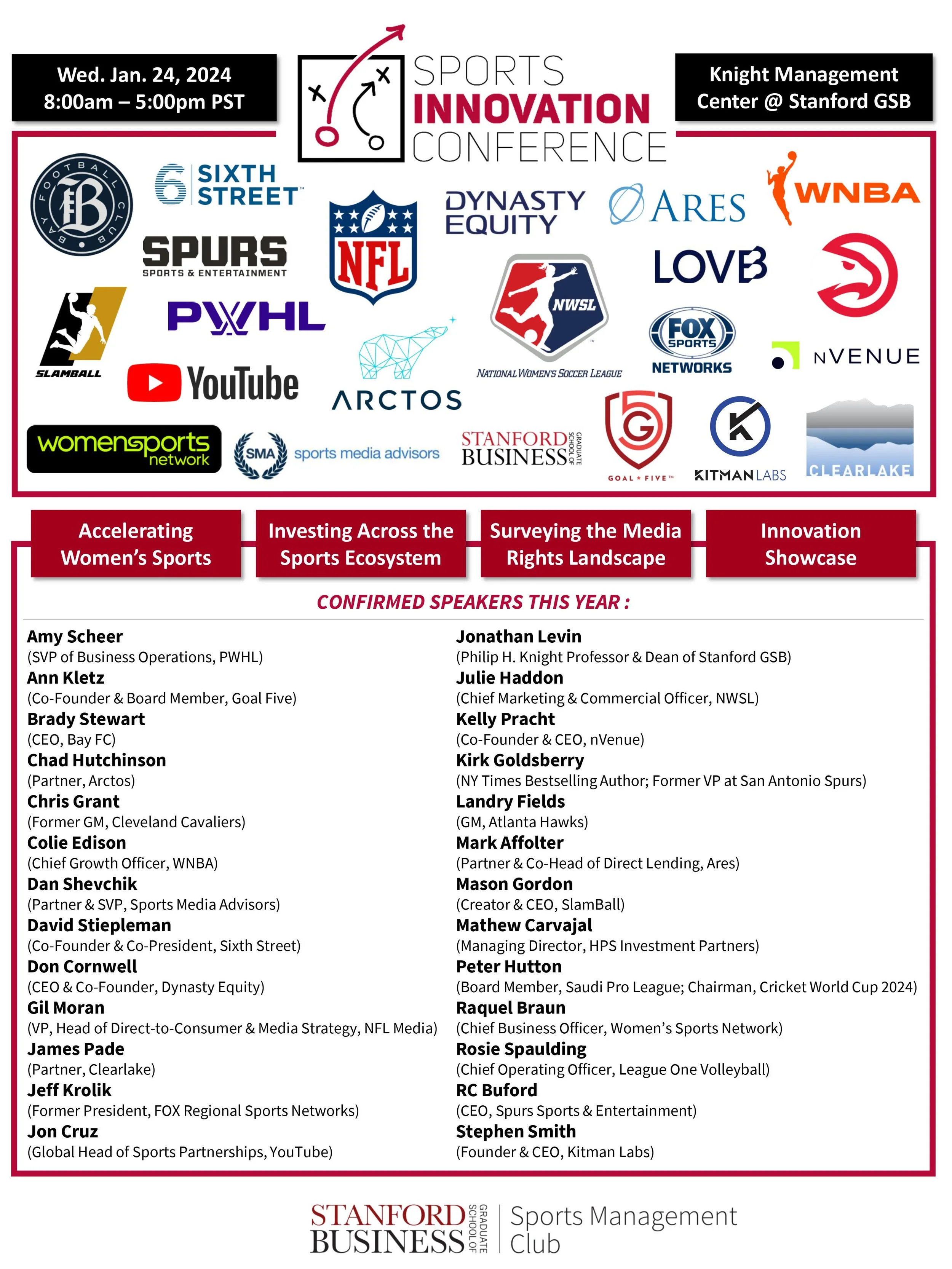 Speakers — Stanford GSB Sports Innovation Conference