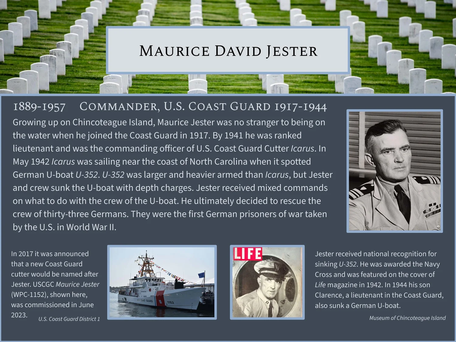 Current & Past Temporary Exhibits — Shore History