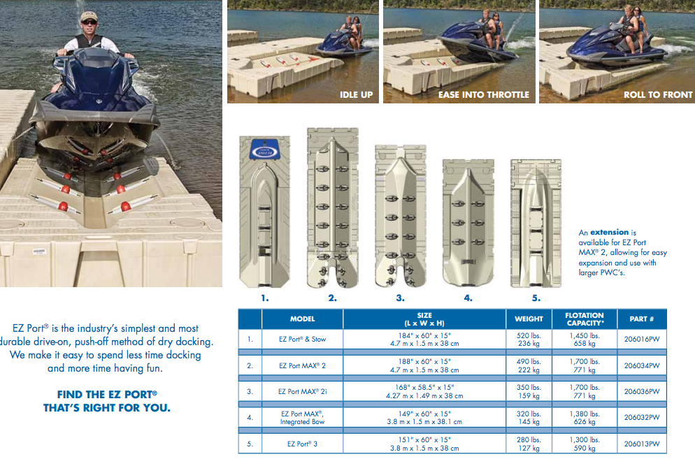 EZ Dock Photo Gallery — Paradise Marine