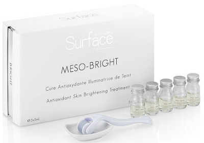 Under the Skin – Mesotherapy and Dermarolling Techniques with ...