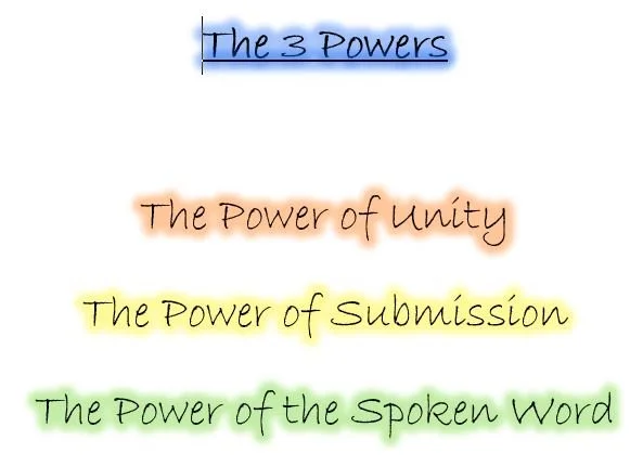 Resources — Three Point Plan