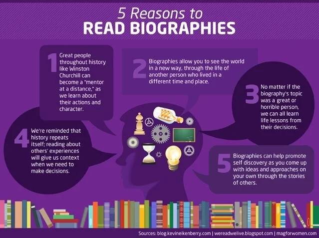 Resources — Three Point Plan