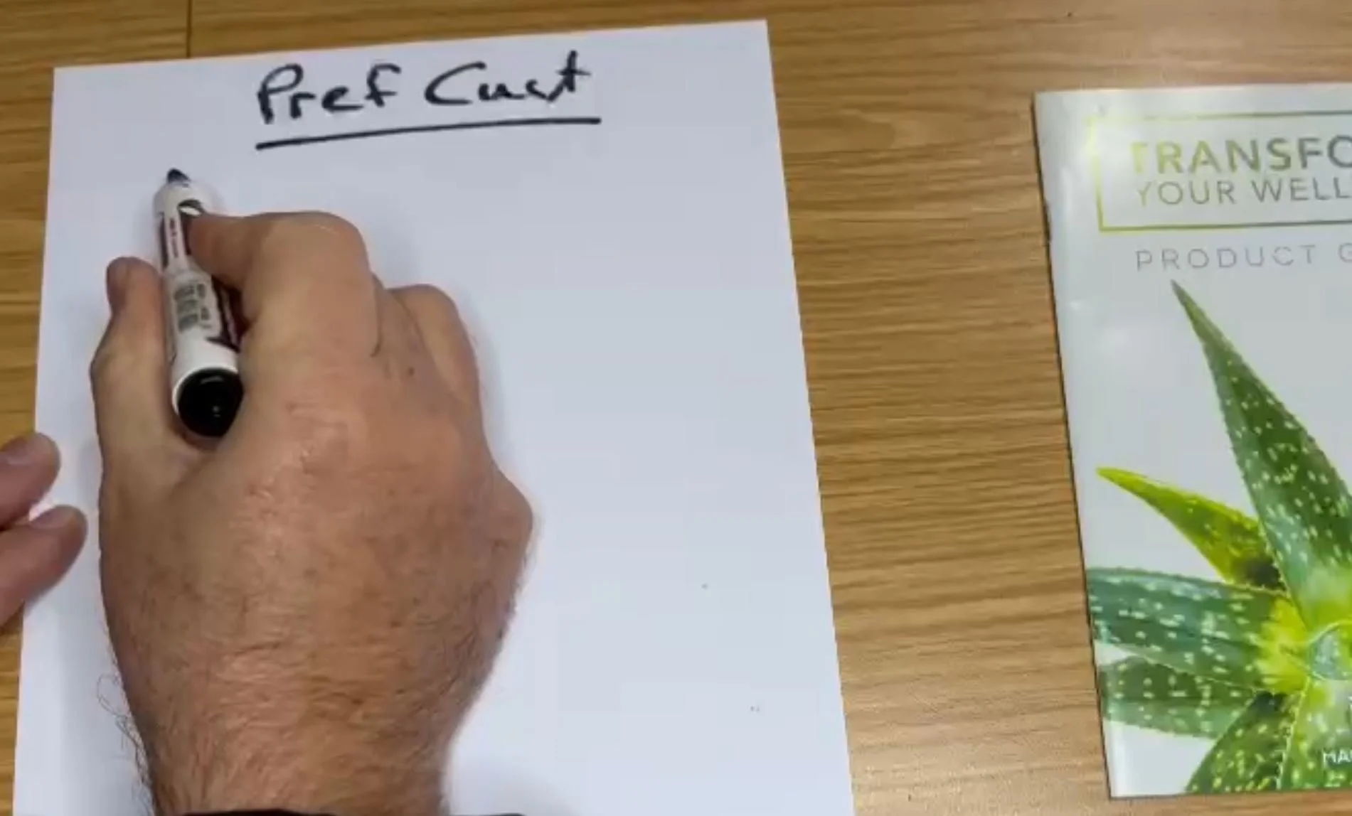 Resources — Three Point Plan