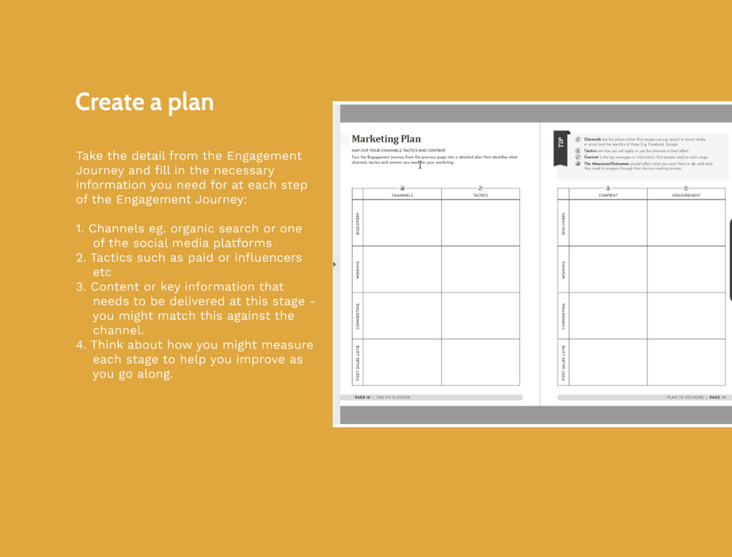 Using the Companion Planner — The Online Fix - Marketing Solutions