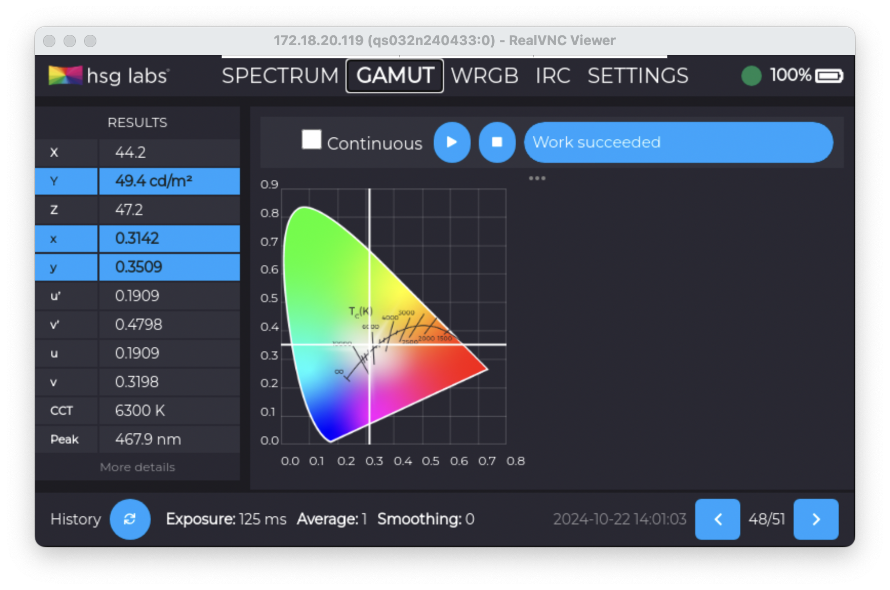 HSG Labs Spectro — Harkness Screens