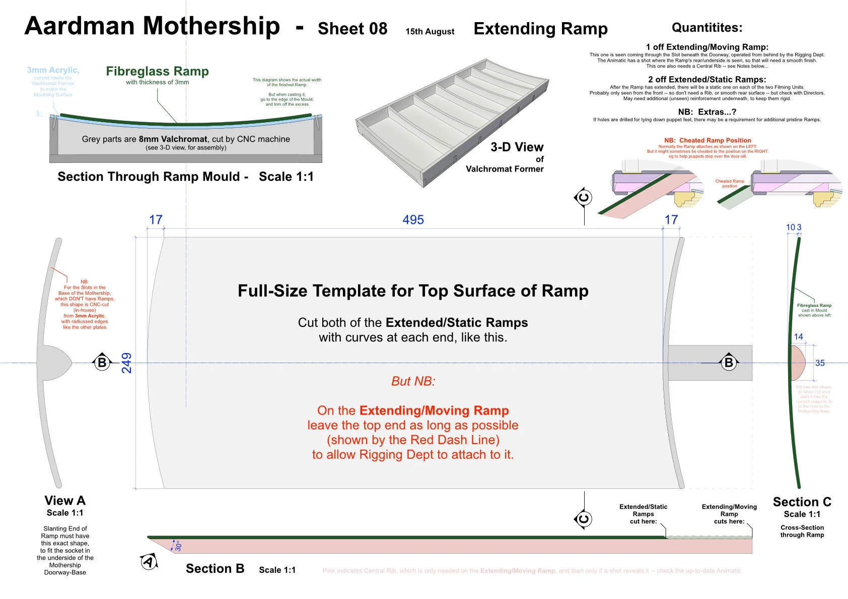 "Farmageddon" - Animated Feature — Matt Sanders Art