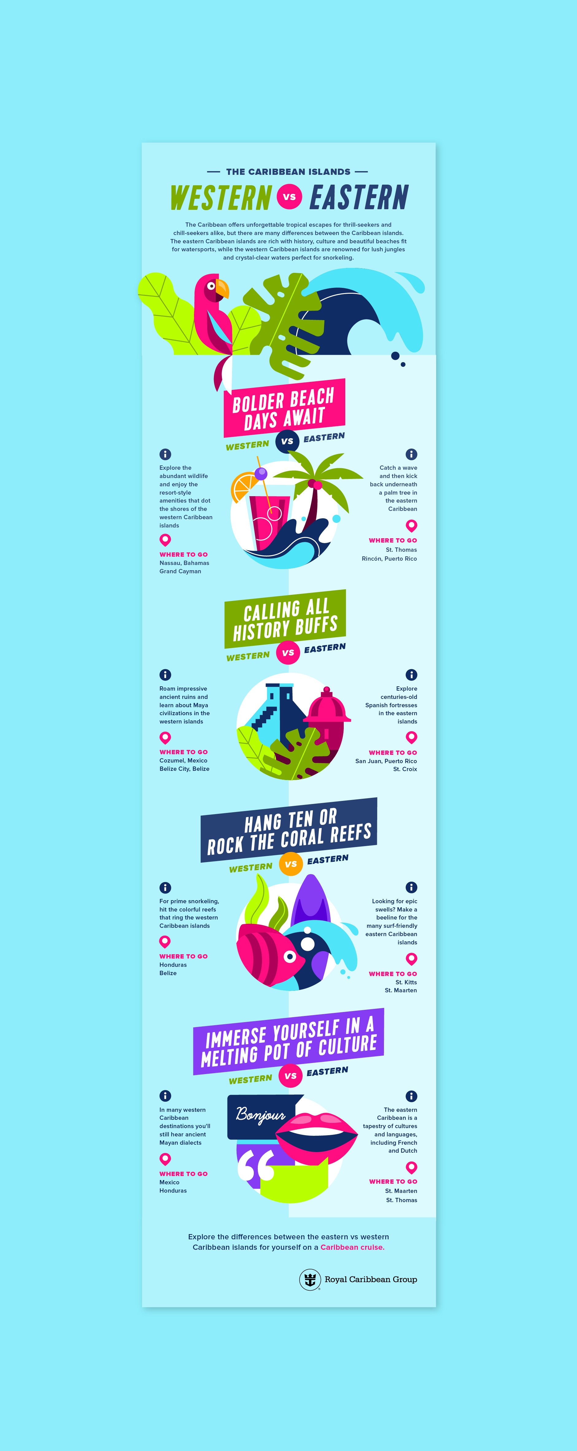 Infographic Series, Royal Caribbean Marie-Christine Gervais