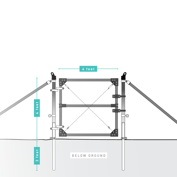 Deer Fence Gate - The Benner Deer Fence Company