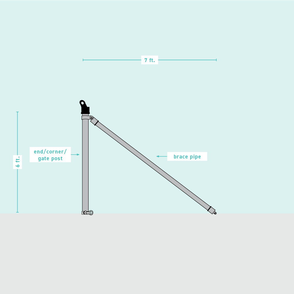 6-ft Corner Kit System — The Benner Deer Fence Company