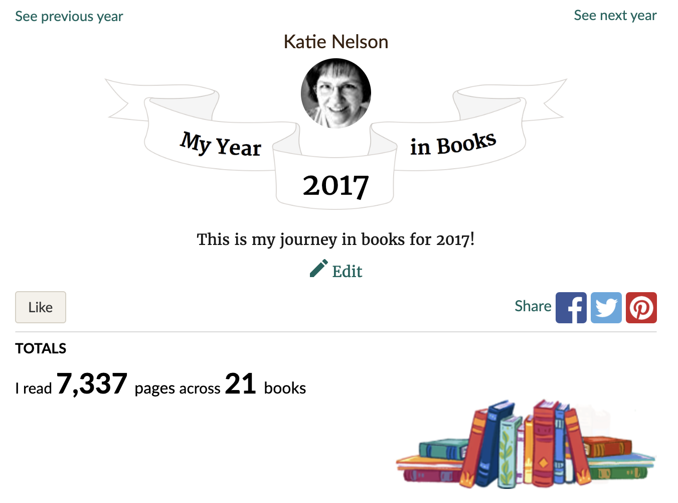 My best reading year on Goodreads — Katie the Creative Lady