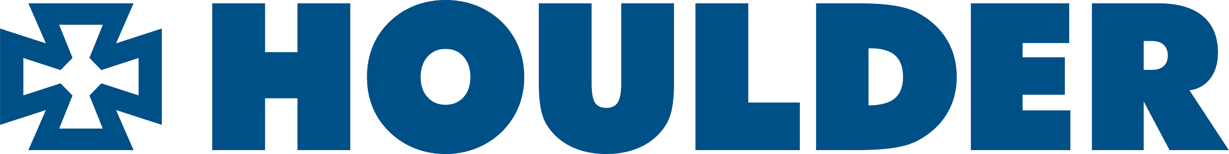 Smart Green Shipping