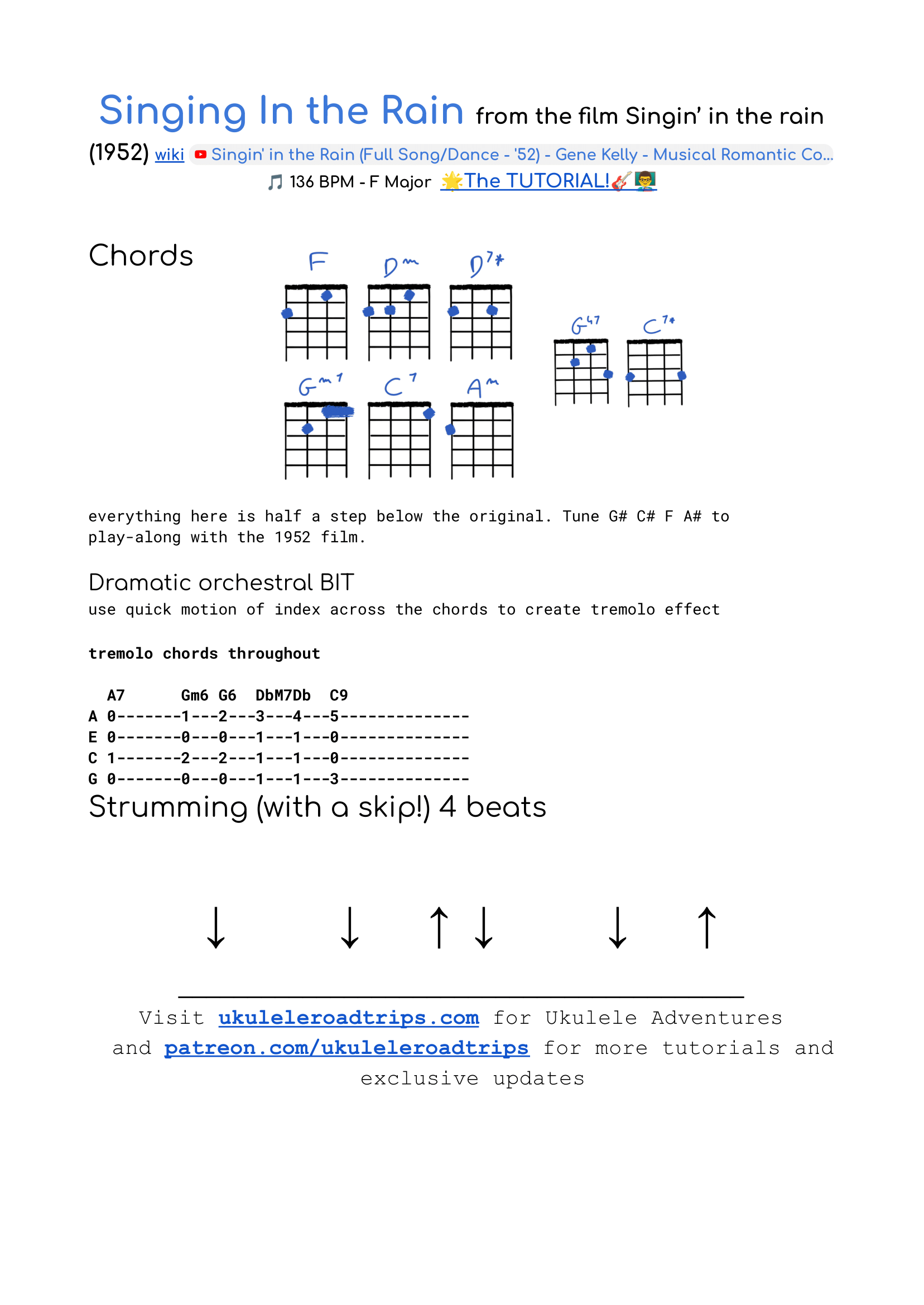 Singing In The Rain Guitar Chords Download Bruno Mars "It Will Rain"
