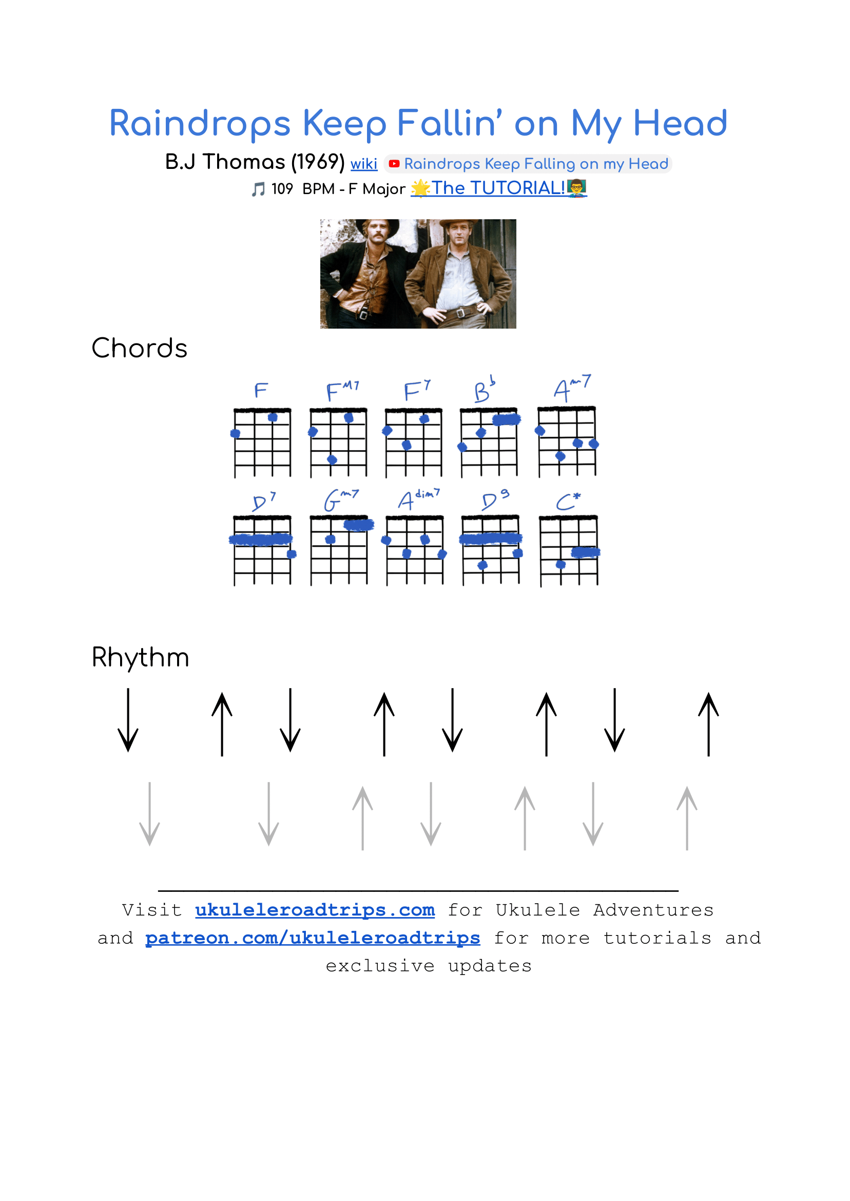 Raindrops Keep Fallin' on My Head by B.J. Thomas with chords, strum & tutorial — Ukulele Road Trips