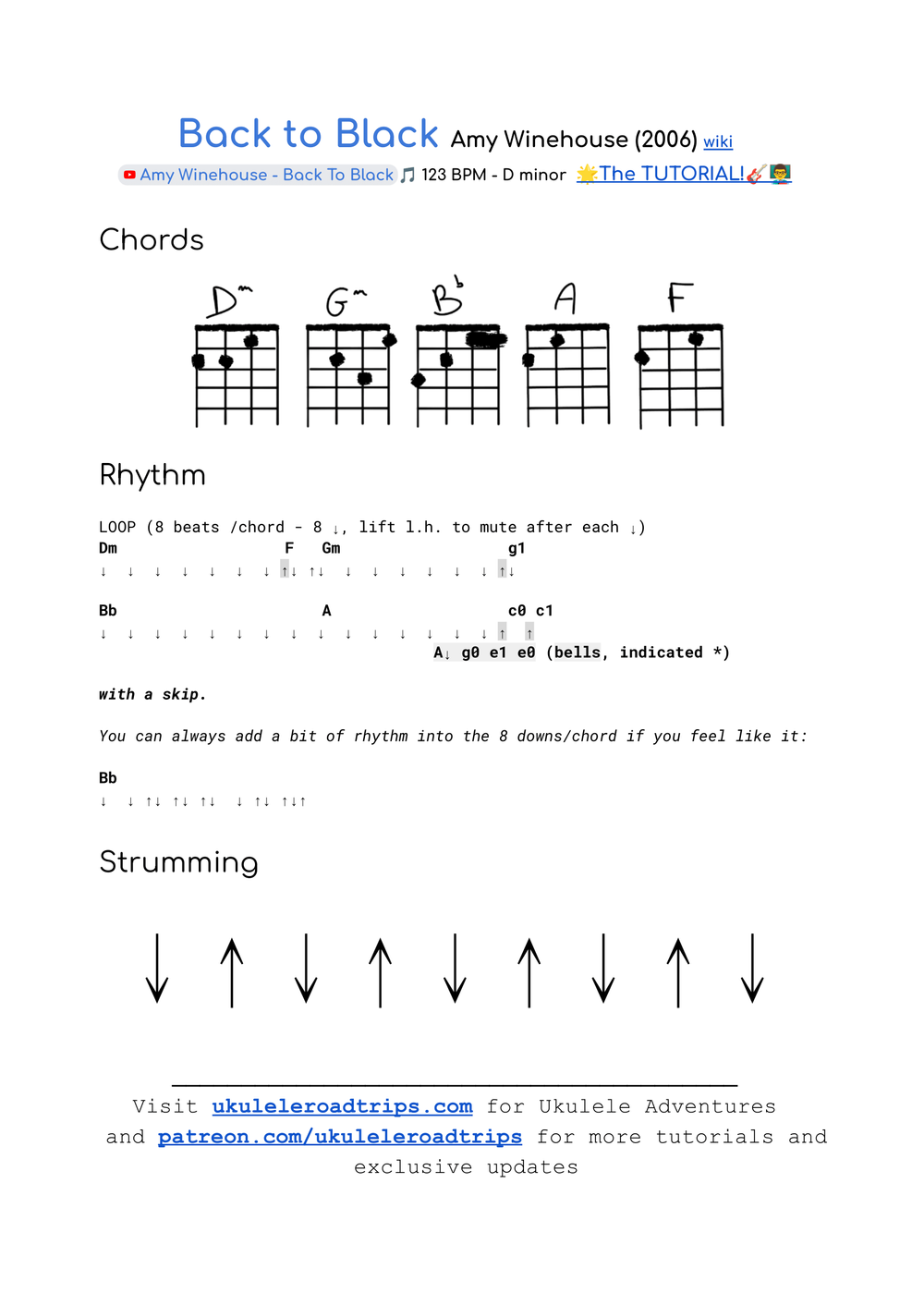 Back To Black By Amy Winehouse With Chords Strum And Tutorial — Ukulele