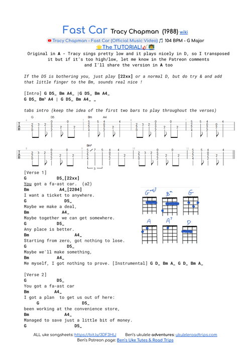 Fast Car by Tracy Chapman with chords, strum & tutorial — Ukulele Road ...