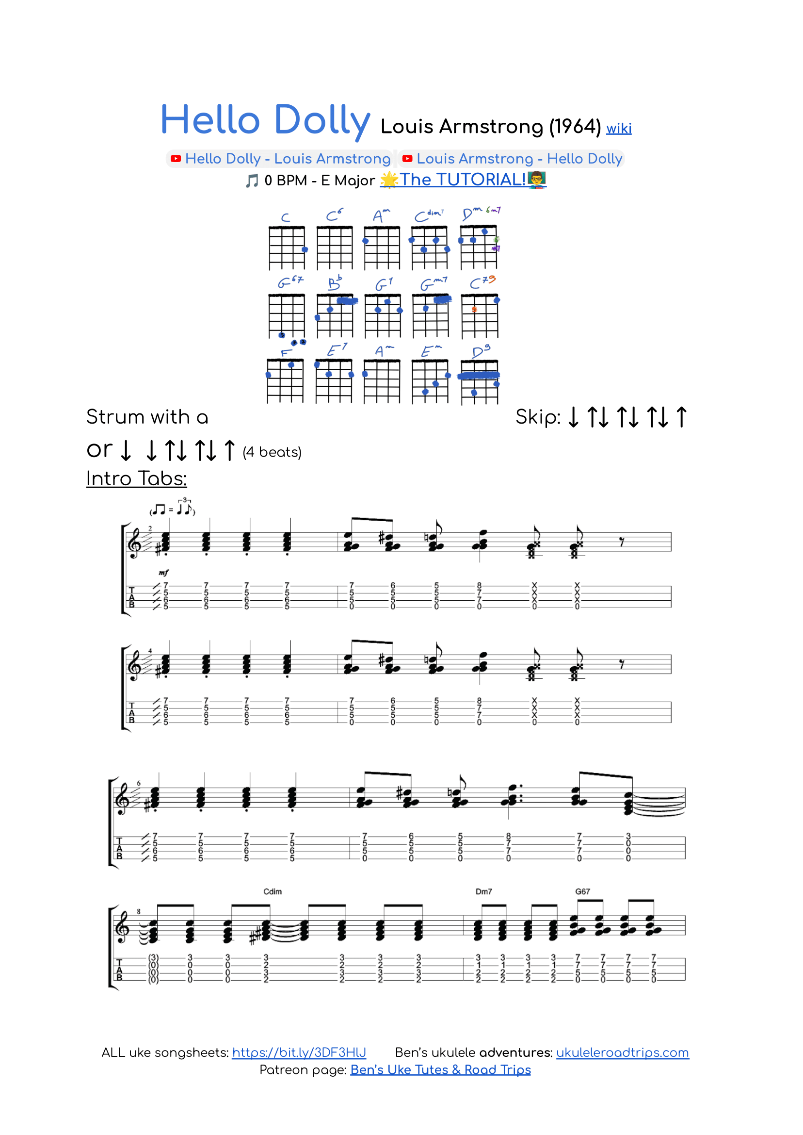 Hello Dolly by Louis Armstrong with chords, strum & tutorial — Ukulele Road Trips