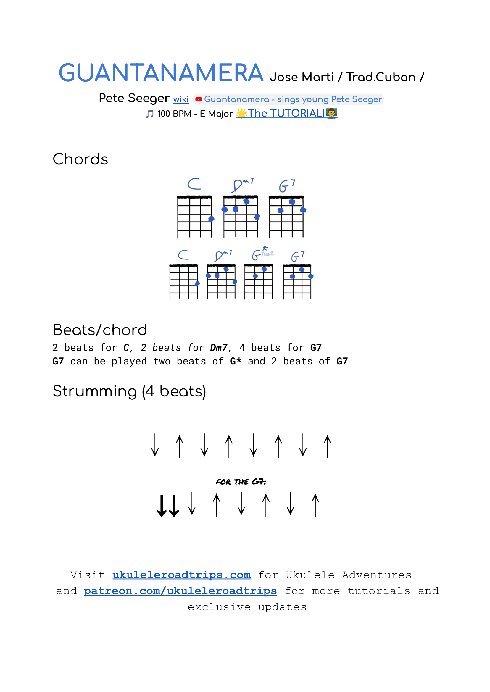 Guantanamera by The Weavers with chords, strum & tutorial — Ukulele ...