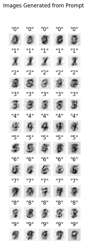 Linear Diffusion: Building a Diffusion Model from linear Components — Count Bayesie