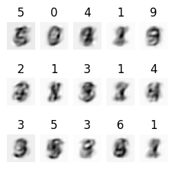 Linear Diffusion: Building a Diffusion Model from linear Components ...