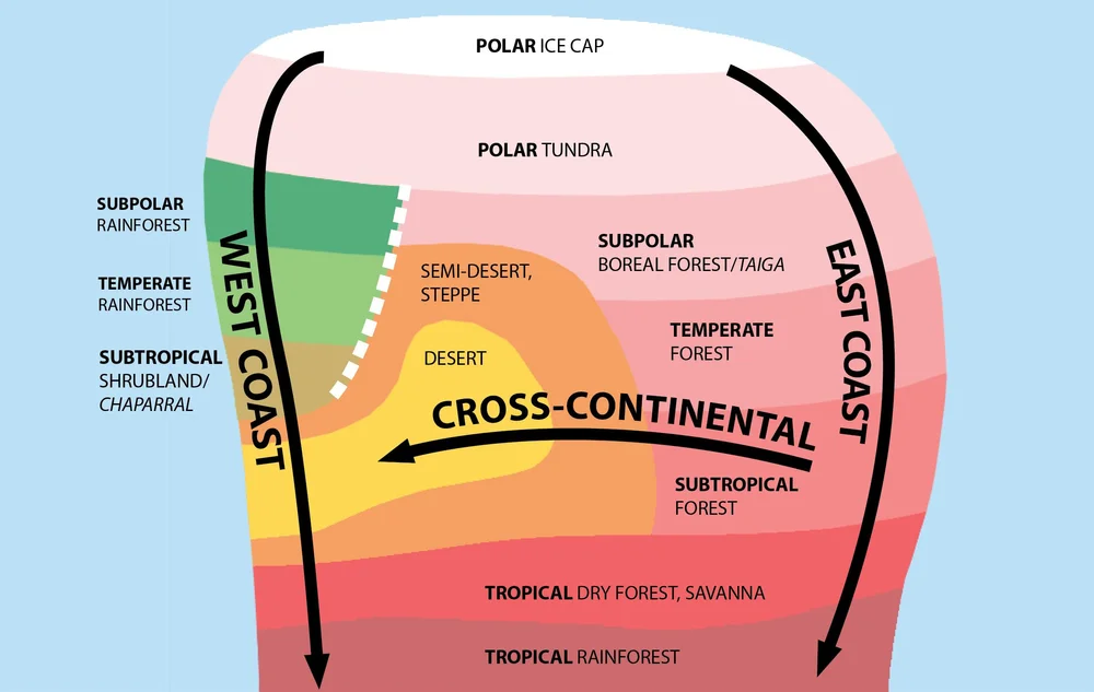 Climate Journeys | Eurasia — darren sears | worldviews