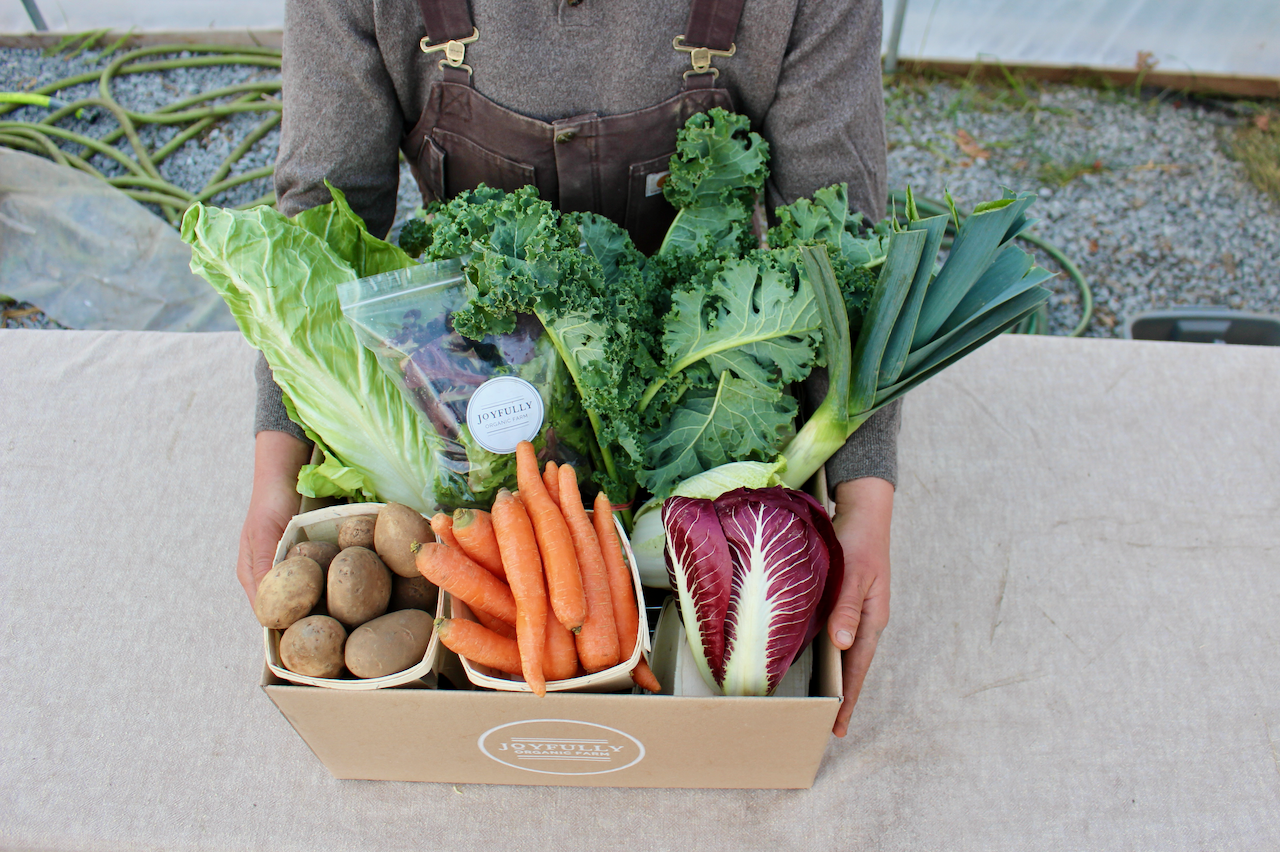 How It Works - Farm Share Box at Joyfully Organic Farm — Joyfully ...