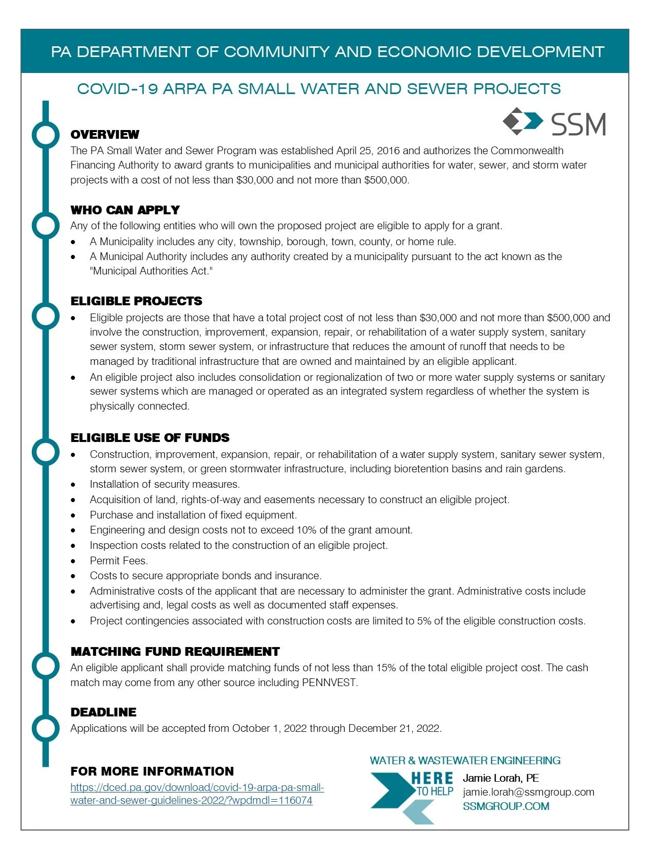 Funding Opportunity: COVID-19 ARPA PA Small Water and Sewer