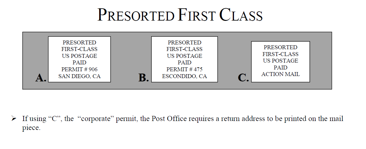 Permit Imprint Indicia Action Mail