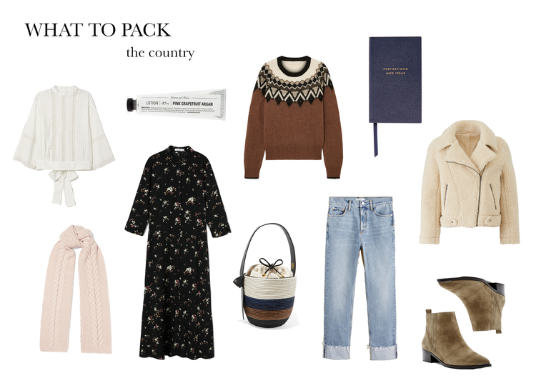 WHAT TO PACK: COUNTRY — The Girl Guide