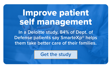 UbiCare | Direct patient activation | digital patient engagement