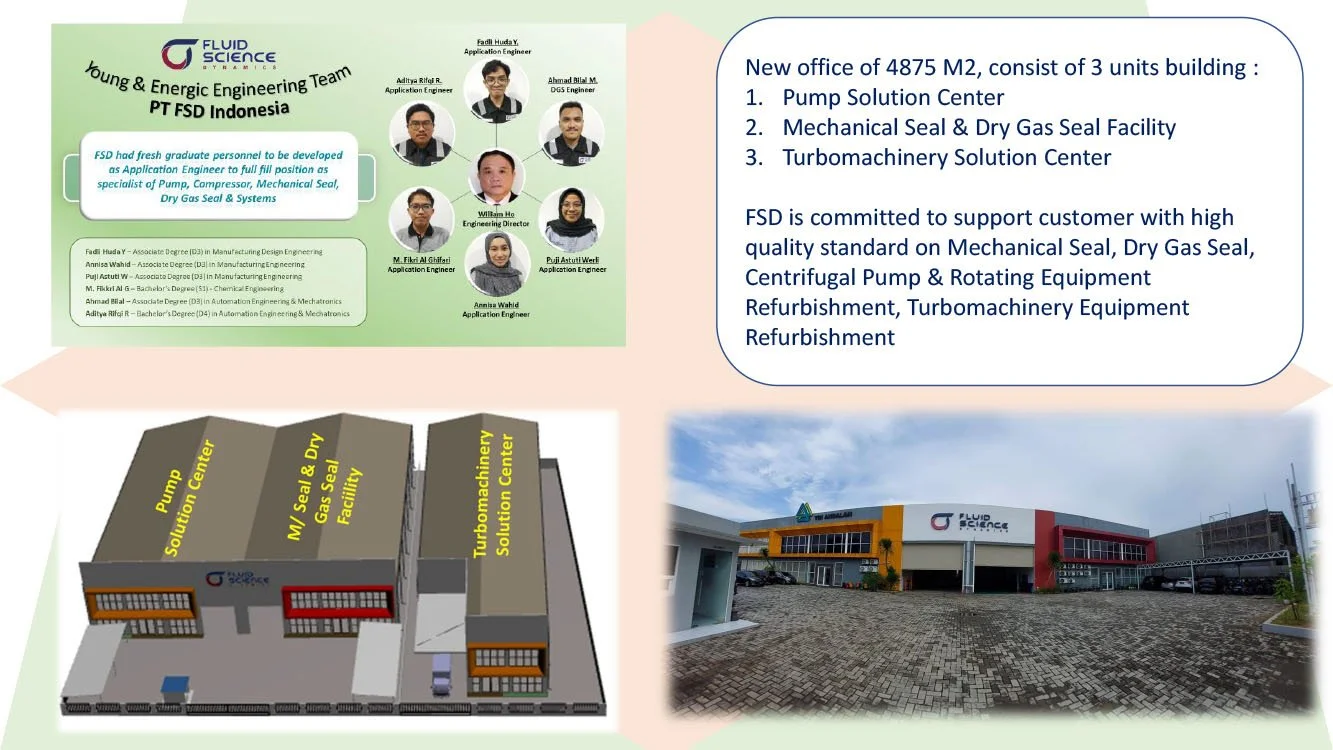 PT Fluid Science dynamics Indonesia — Fluid Science Dynamics