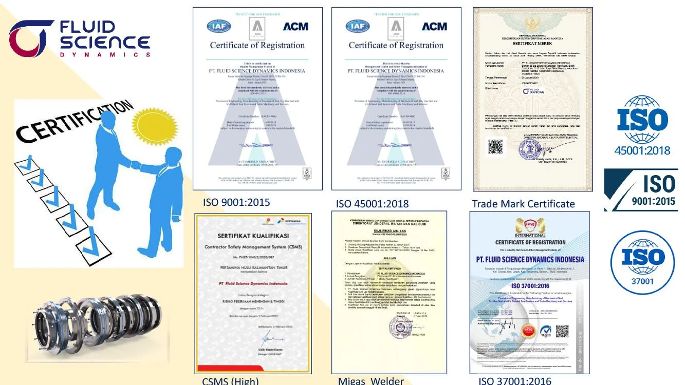 PT Fluid Science dynamics Indonesia — Fluid Science Dynamics