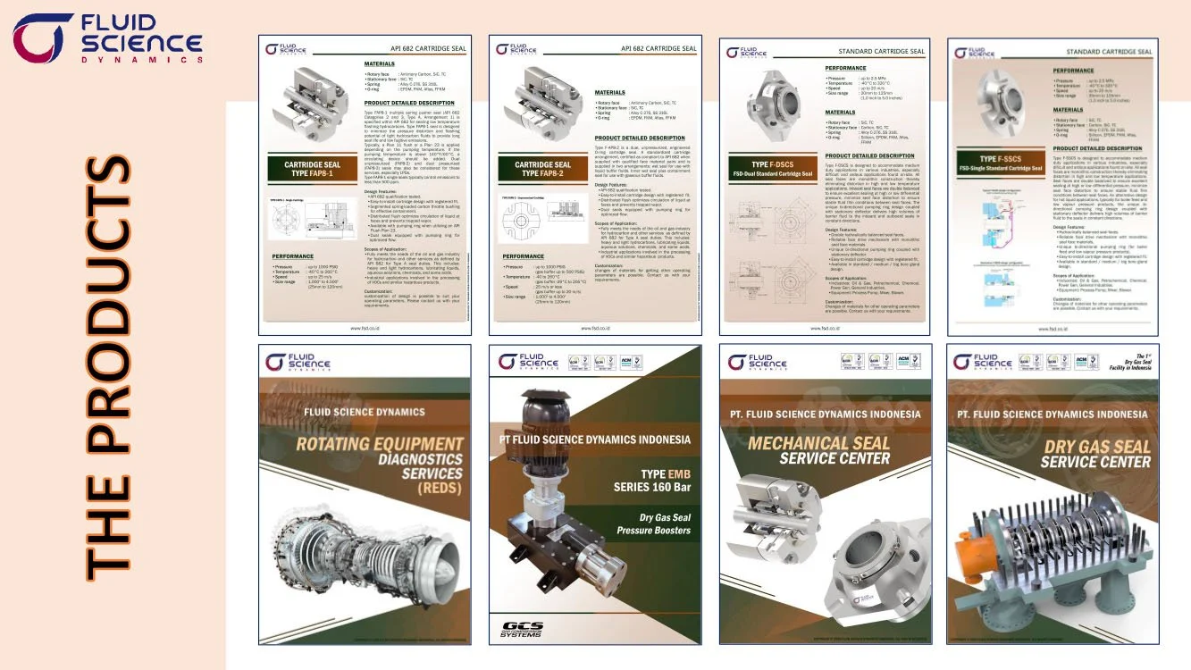 PT Fluid Science dynamics Indonesia — Fluid Science Dynamics