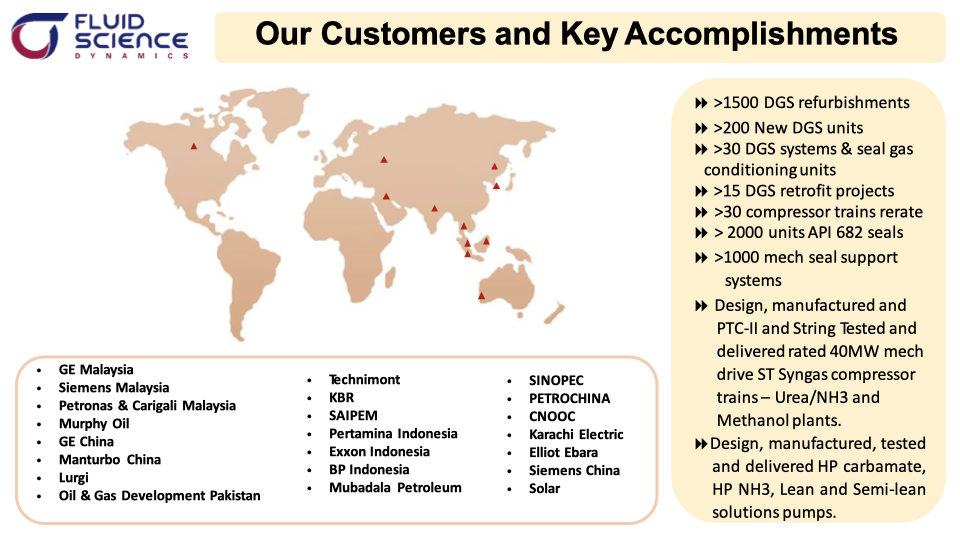 FSD Group Introduction — Fluid Science Dynamics