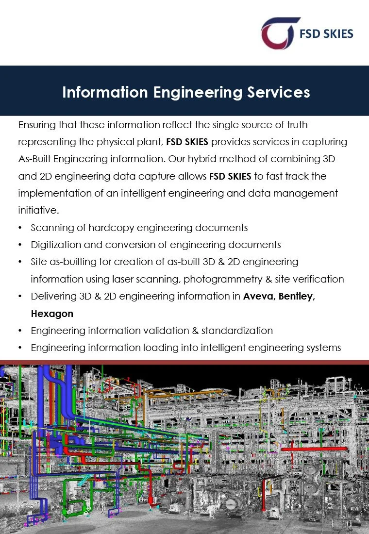 FSD SKIES — Fluid Science Dynamics