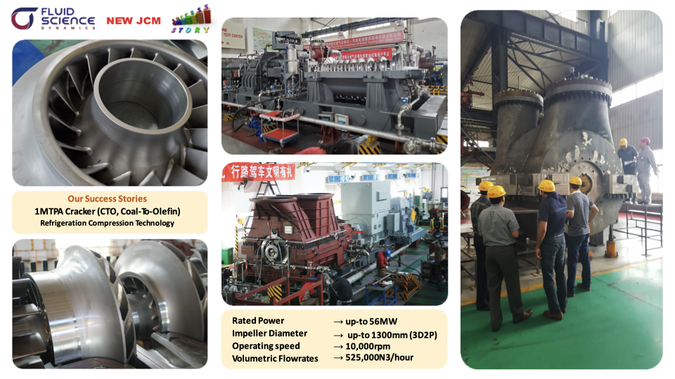 FSD Group Introduction — Fluid Science Dynamics