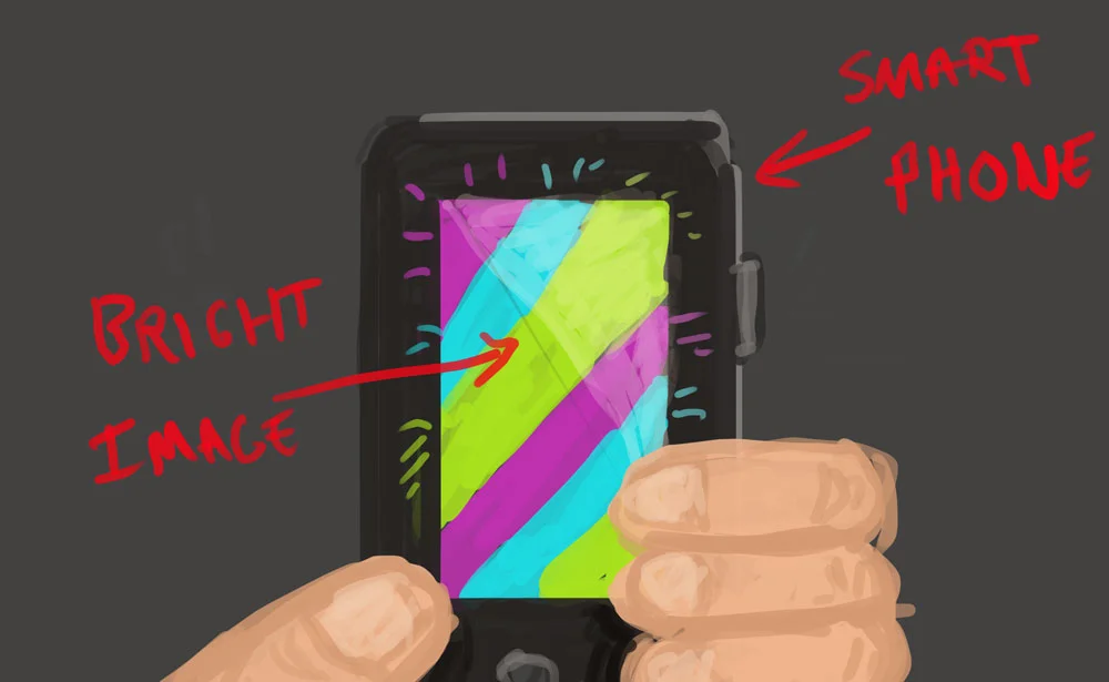 Playing with light photography tutorial — Emma Rose