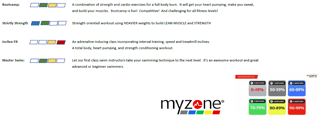 Red Zone Training — Sports Academy & Racquet Club